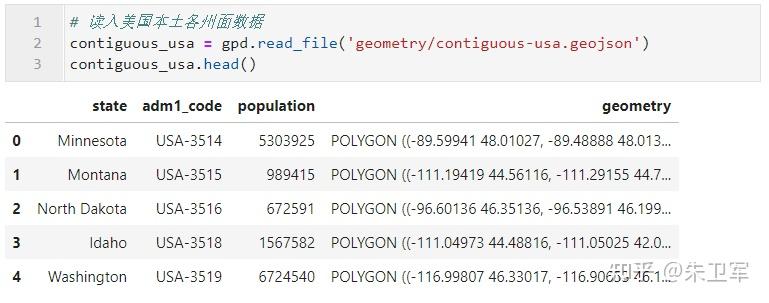 基于geopandas的空间数据分析——geoplot篇(下) - 知乎