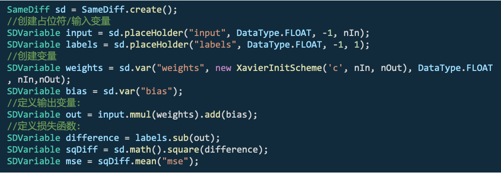 Deeplearning4j技术介绍 - 知乎