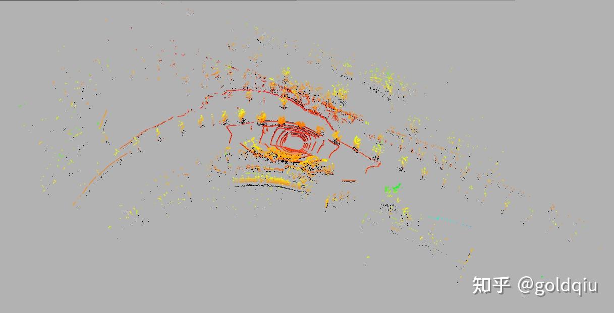 三维点云实时和离线生成二维栅格、三维栅格地图（附github） - 知乎