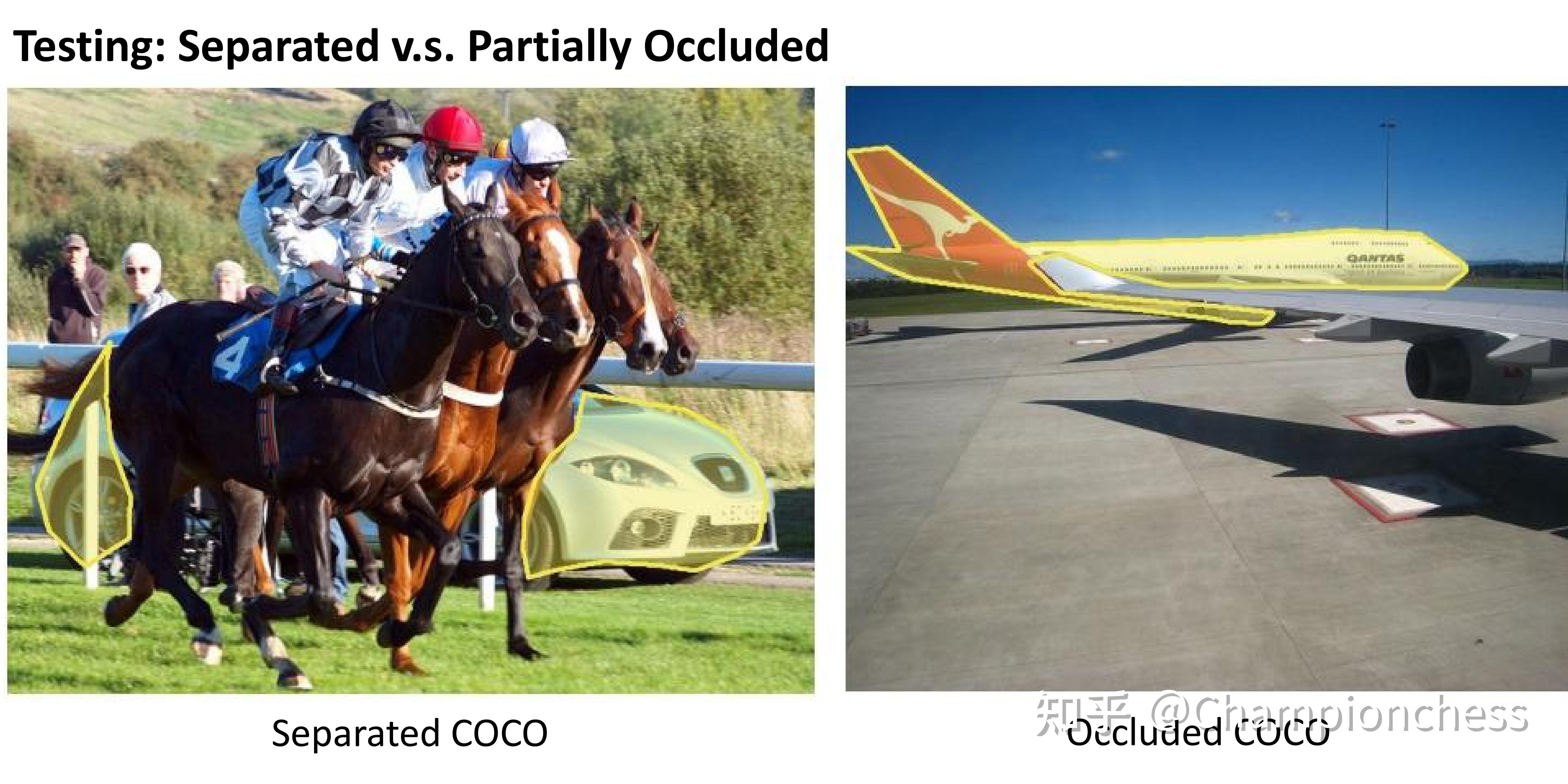 VGG组最新论文解读 | A Tri-Layer Plugin to Improve Occluded Detection - 知乎