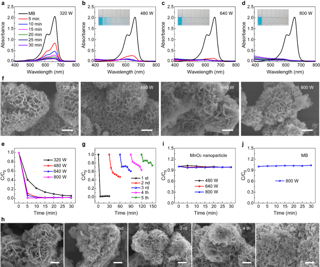 ADV MATER：二维半导体中的挠曲电催化效应 - 知乎