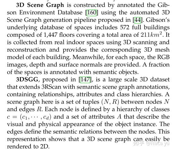 Scene Graph Generation: A Comprehensive Survey(西电) - 知乎