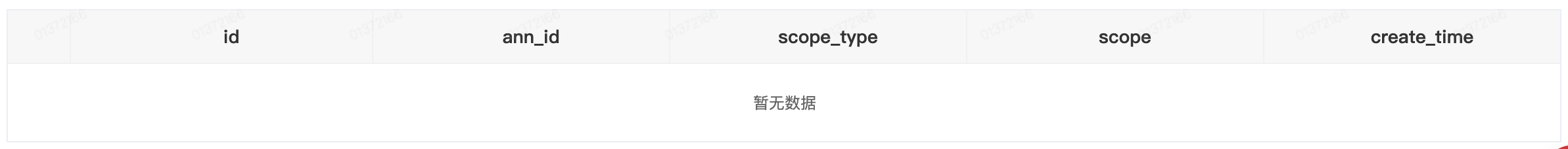 mysql cpu 100%干到0.3%，记一次优化全过程 - 知乎