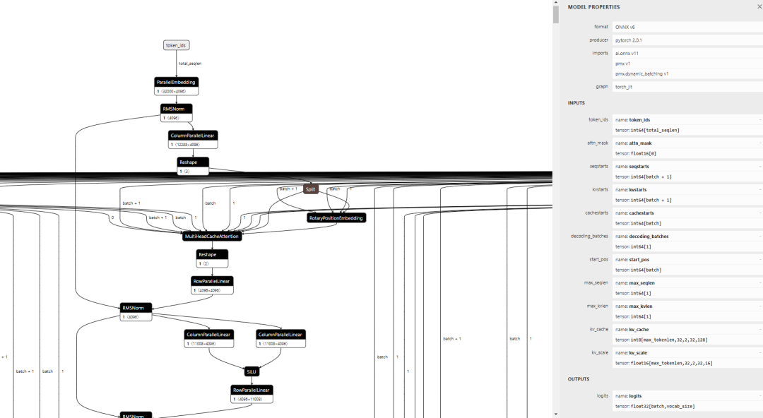OpenPPL-LLM 实战教程 | LLaMA Serving 端部署指南 - 知乎