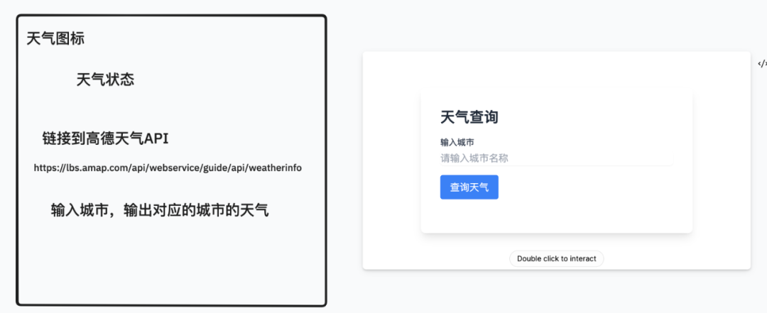 tldraw make real：利用AI一键从原型图到生成真实可用的代码 - 知乎