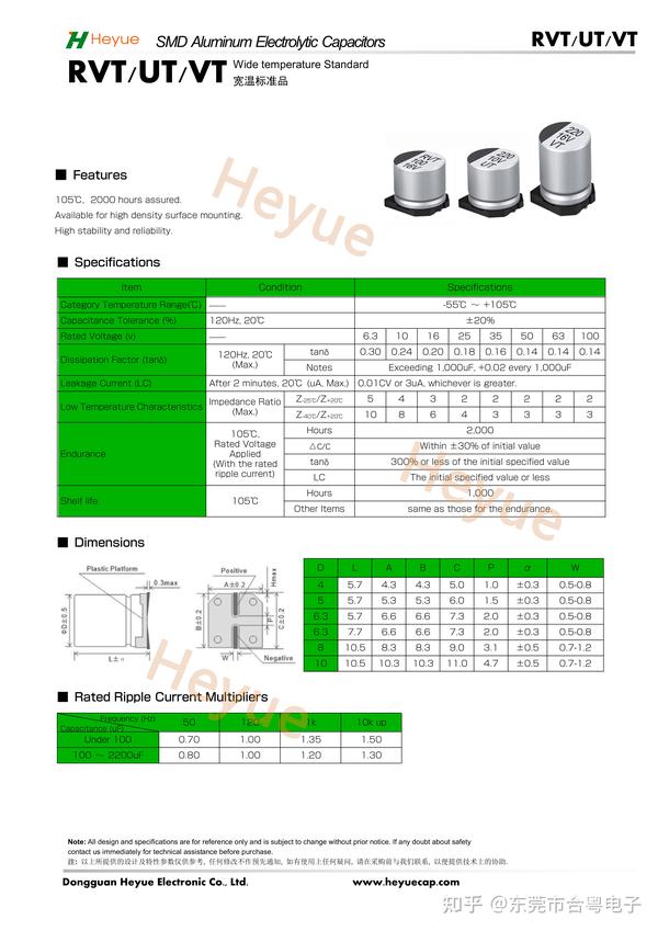 RVT贴片电解电容器选型重要参数? - 知乎