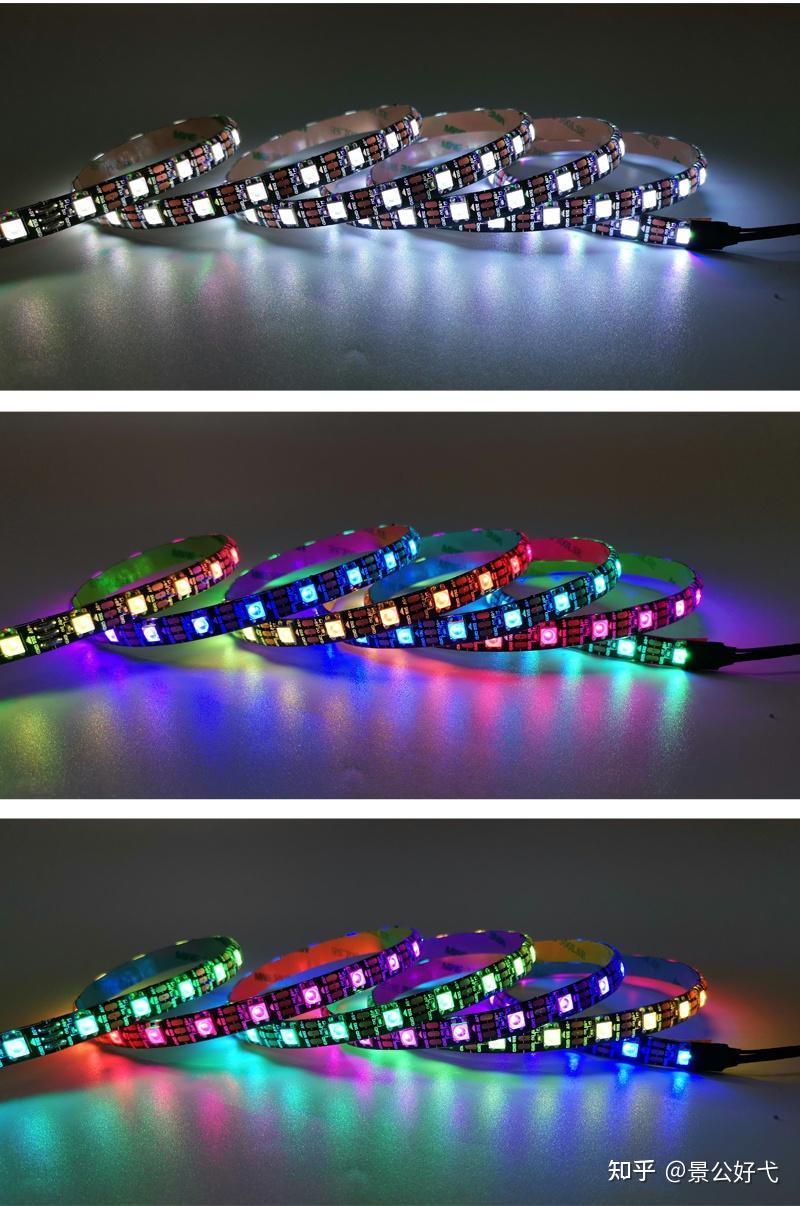 ARGB简明指南 - 知乎