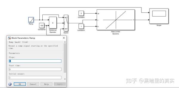 Rate Limiter Dynamic - 知乎