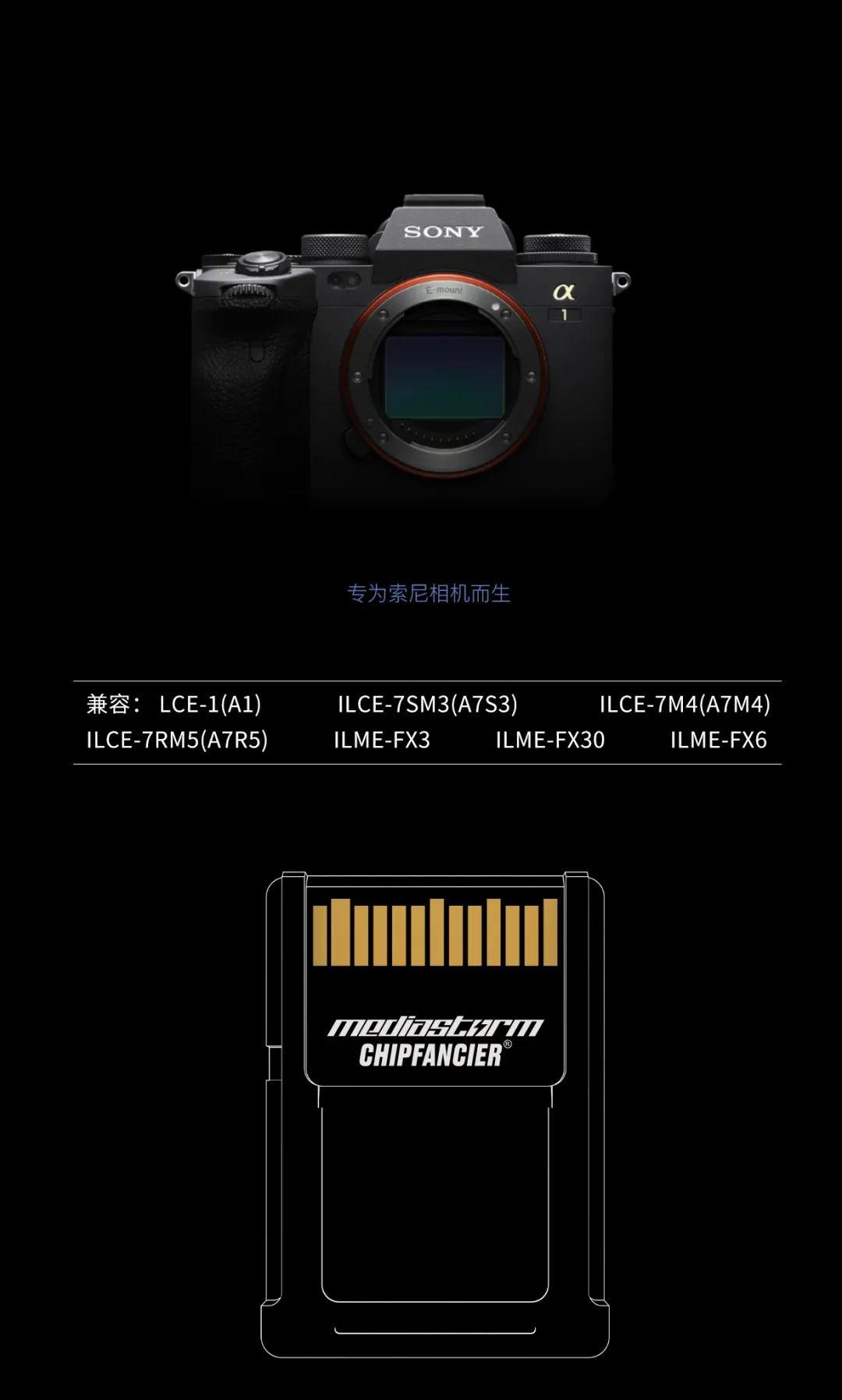 搅局者来了！CHIPFANCIER X 影视飓风联名CFexpress-A存储卡 - 知乎