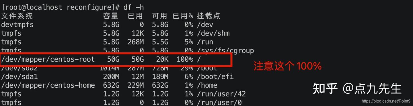 Gitlab-500错误的恢复 - 知乎