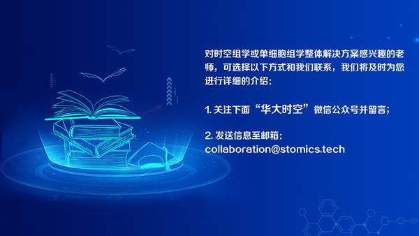 Science | MERFISH揭示人和小鼠大脑皮层细胞的保守性和差异性 - 知乎