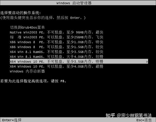 USBOS V3.0 2022.08.15更新了！超级计算机维护利器，多PE组合 - 知乎