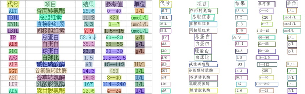 PP-OCRv2：效果更优的开源超轻量中英文OCR模型介绍以及快速体验 - 知乎