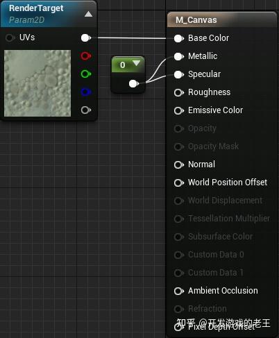 [译文]Unreal Engine 4 渲染目标（Render Target）教程 之 使用渲染目标绘制（上） - 知乎