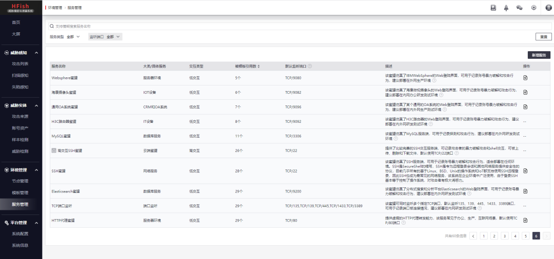 【实用】开源蜜罐Hfish的简单部署并接入到GrayLog - 知乎