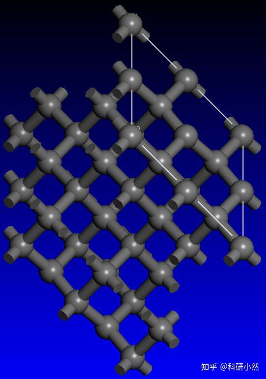 【科研干货】MS软件GULP 模块介绍和使用 - 知乎