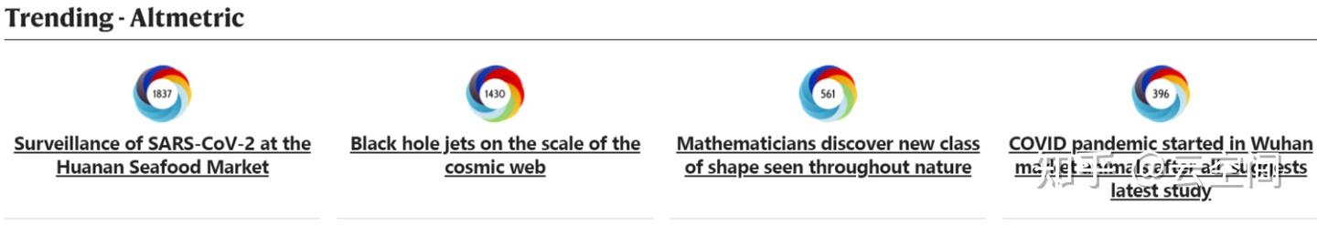 Nature数据库功能介绍及个人获取Nature文献下载途径 - 知乎
