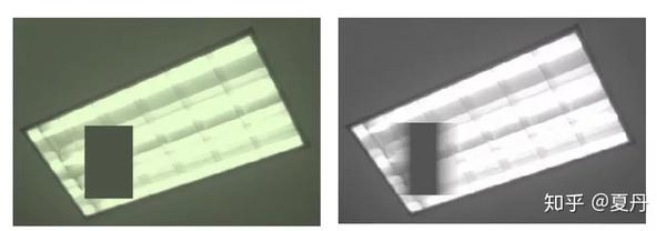 HDR imaging(3)----split/sub pixel 技术 - 知乎