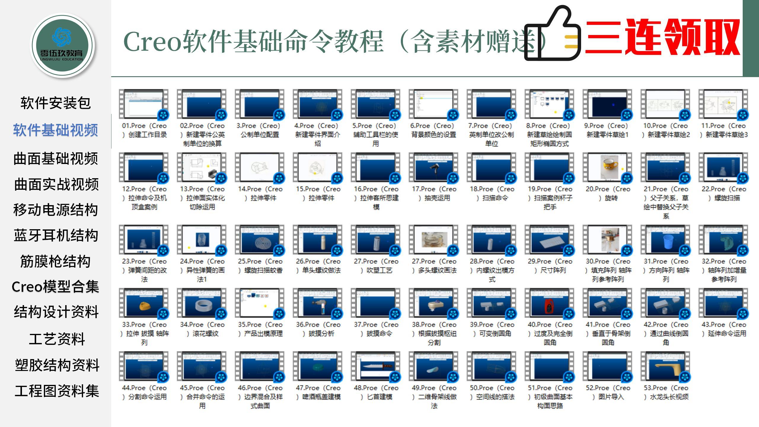 Creo学了有什么用，能找到高薪工作吗？十年老司机分享方法 知乎 