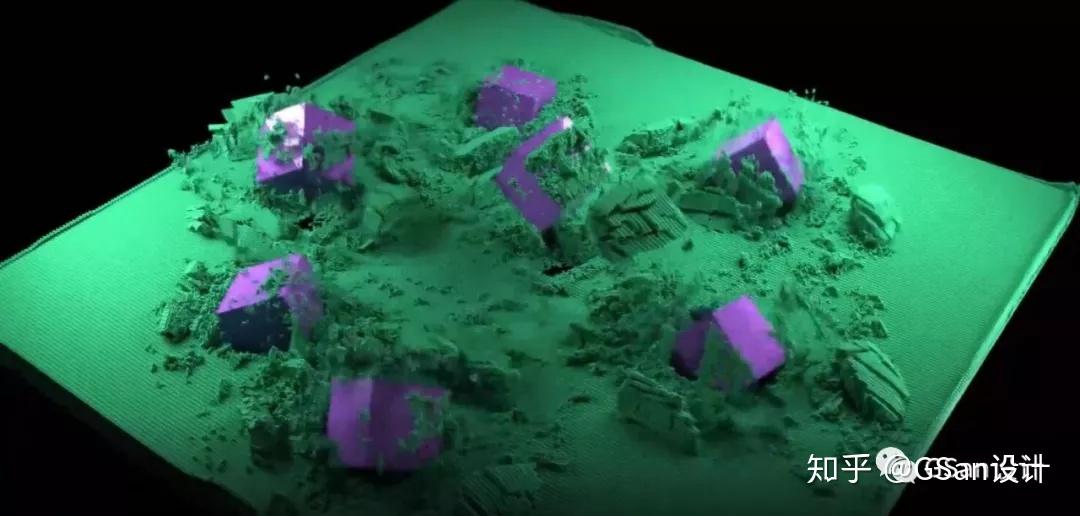 Insydium公布了X-Particles 2019 - 知乎