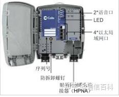 什么是第三代光分配网络(ODN)？ - 知乎