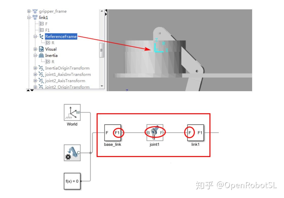 你没见过的思路理解URDF建模与Simscape建模笔记 - 知乎