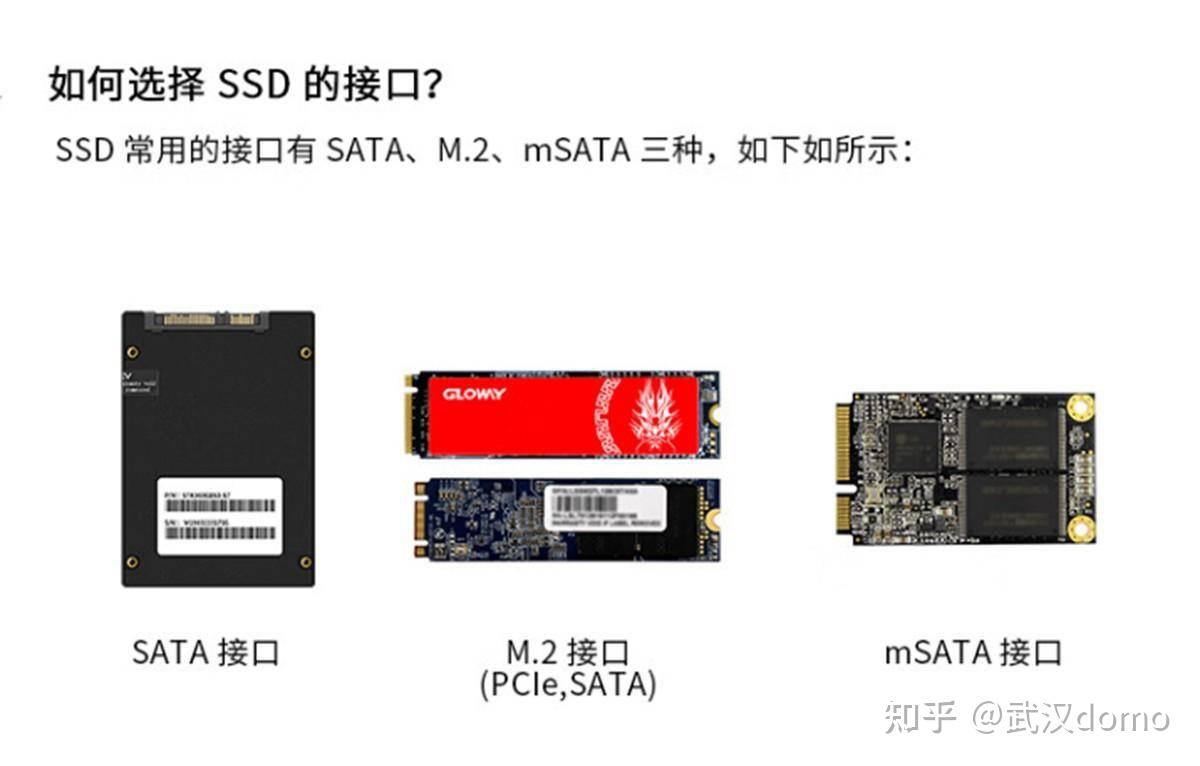 不足千元买4TB固态硬盘你敢想？光威4TB SSD固态硬盘悍将系列618杀疯了 - 知乎