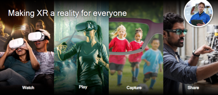 高通推出VR/AR专用芯片XR1，为何定位中低端？ - 知乎