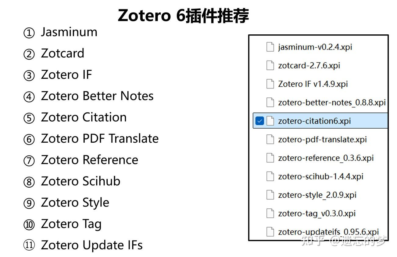 Zotero 6插件推荐 - 知乎