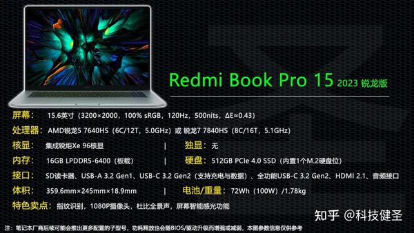 升级锐龙7 7840HS！RedmiBook Pro 15锐龙版2023值得买吗？ - 知乎