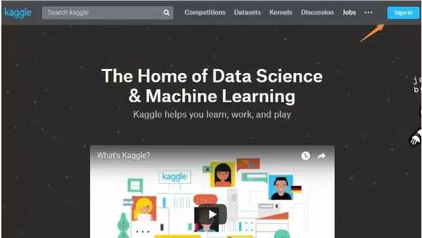 为什么Kaggle对找工作有帮助？如何入门？ - 知乎