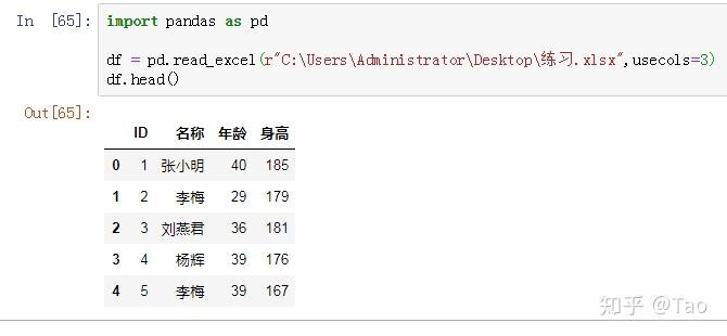 最新Pandas.read_excel()全参数详解（案例实操，如何利用python导入excel） - 知乎