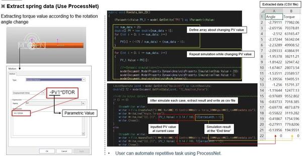 RecurDyn建模技巧-将弹簧成为黑匣子模型 - 知乎