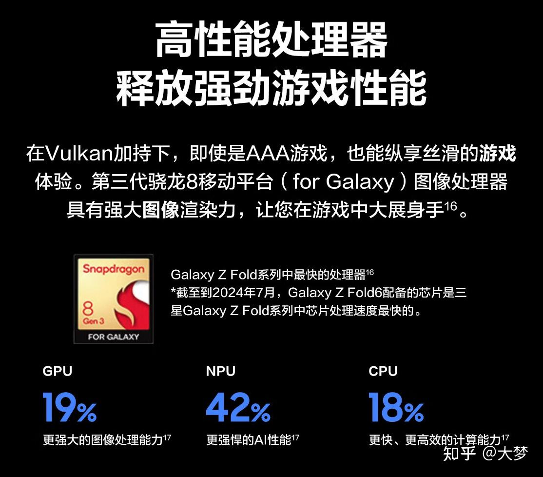 可能是最讲究质感的折叠屏？三星Galaxy Z Fold6点评 - 知乎