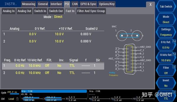 功率分析仪过程信号接口PSI的菜单与设置 - 知乎