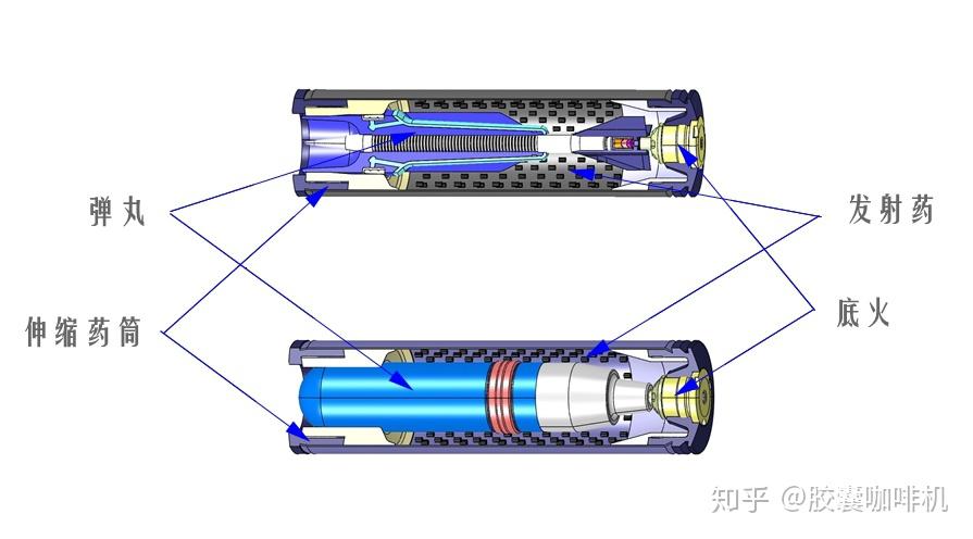 浅谈步战车埋头弹自动炮 - 知乎