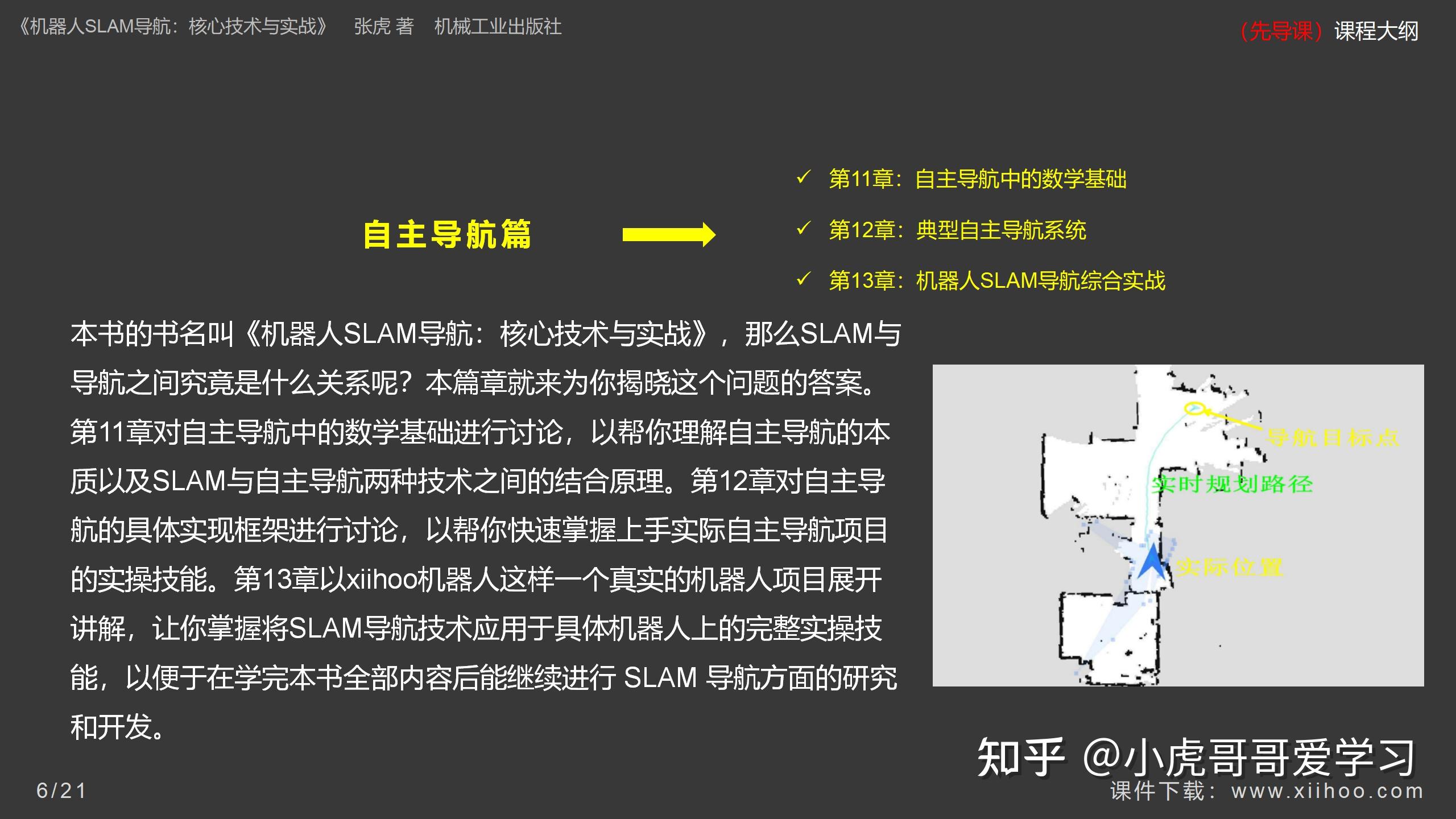 《机器人SLAM导航核心技术与实战》先导课：课程大纲