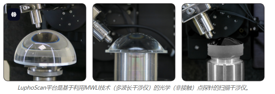 两种超高精度非球面检测方案对比——强中更有强中手 - 知乎