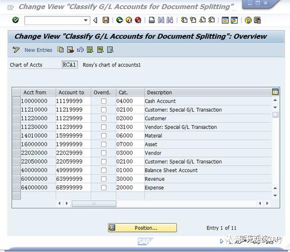 SAP基础设置总账及费用科目凭证过账配置-2 - 知乎