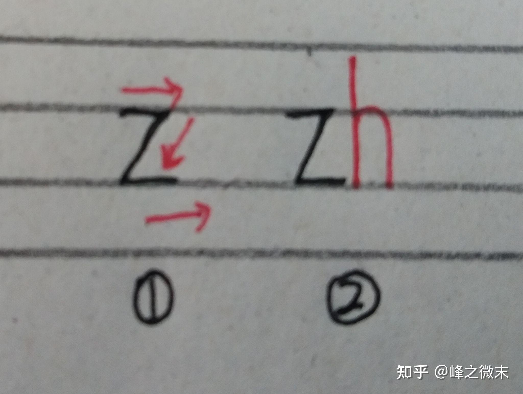 拼音小课堂23：声母zh及整体认读音节 - 知乎