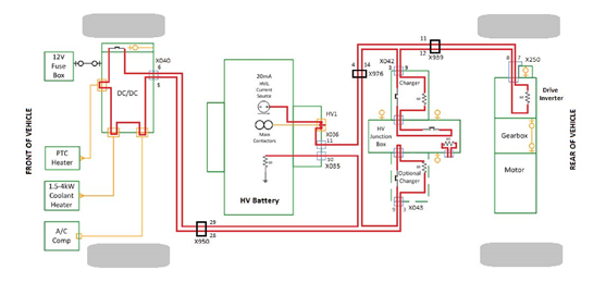 高压安全：HVIL主/被动功能和全方位设计 - 知乎