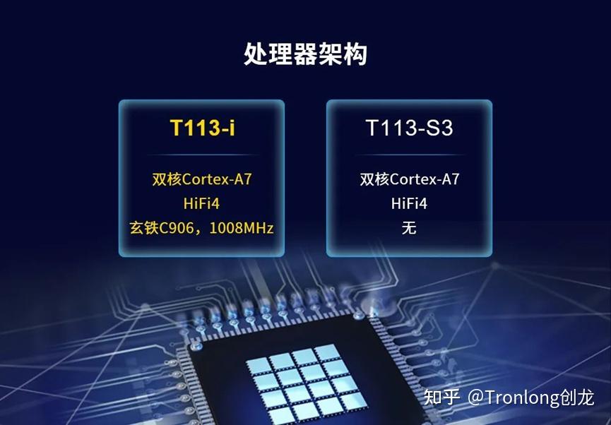 都是全志T113处理器，“-i”和“-S3”有什么区别？ - 知乎