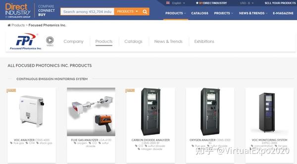 工业B2B平台 | 《很希望我们能和Directindustry继续携手第2个6年，第3个6年...》- 聚光科技（杭州）股份有限公司 - 知乎