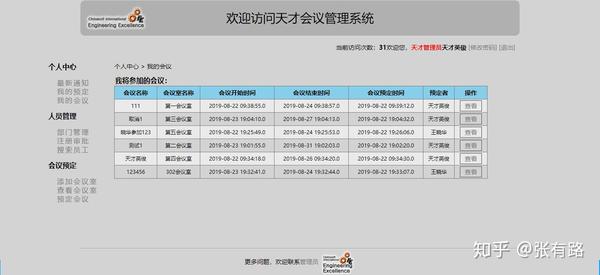 Jsp Servlet Jdbc Mysql实现的天才会议管理系统 知乎
