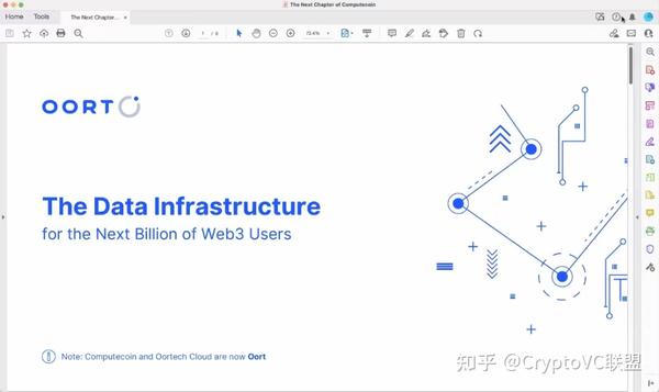 Computecoin（Oort）CCN路线图-主网和上市时间（战略性等待） - 知乎