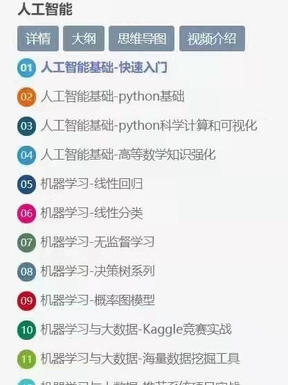 年薪500K的Python程序员，他们都掌握哪些技术？ - 知乎
