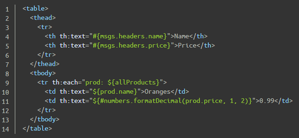 Thymeleaf系列之-Thymeleaf模板技术详解（二） - 知乎