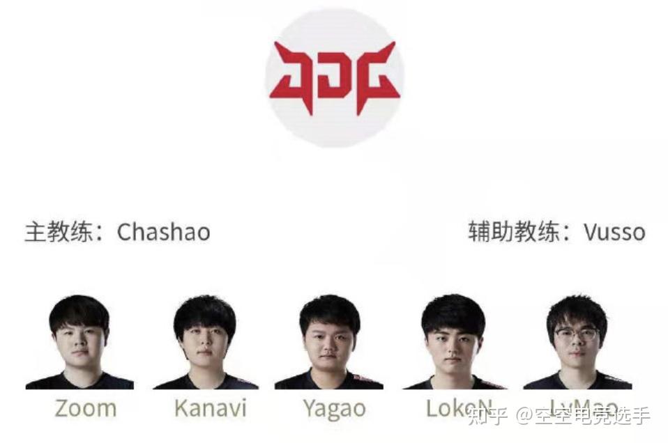 「2021LPL夏季赛」TT vs JDG 阵容分析 - 知乎