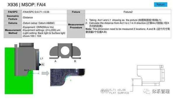 MSOP制作规范MSOP design standard--测量标准作业规范培训教材PPT - 知乎