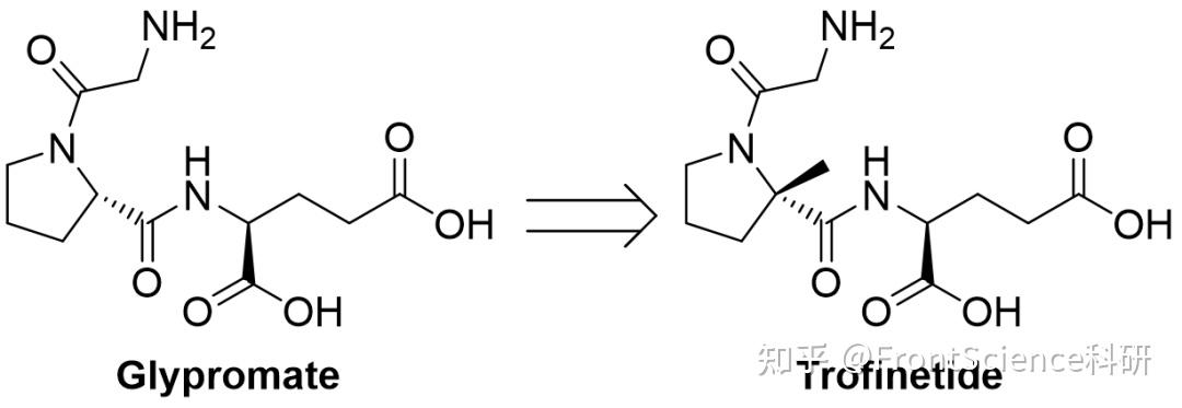 2023年获FDA批准的小分子新药及药物设计思路 - 知乎